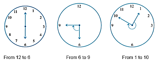 Class 6 Mathematics Chapter 5 Understanding Elementary Shapes Notes ...