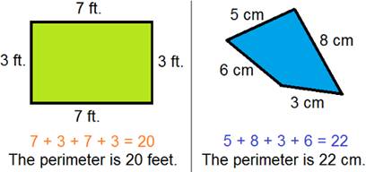 Class 7 Mathematics Chapter 11 Perimeter and Area Notes - Examium ...