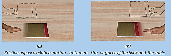Class 8 Science Chapter 12 Friction Study Notes